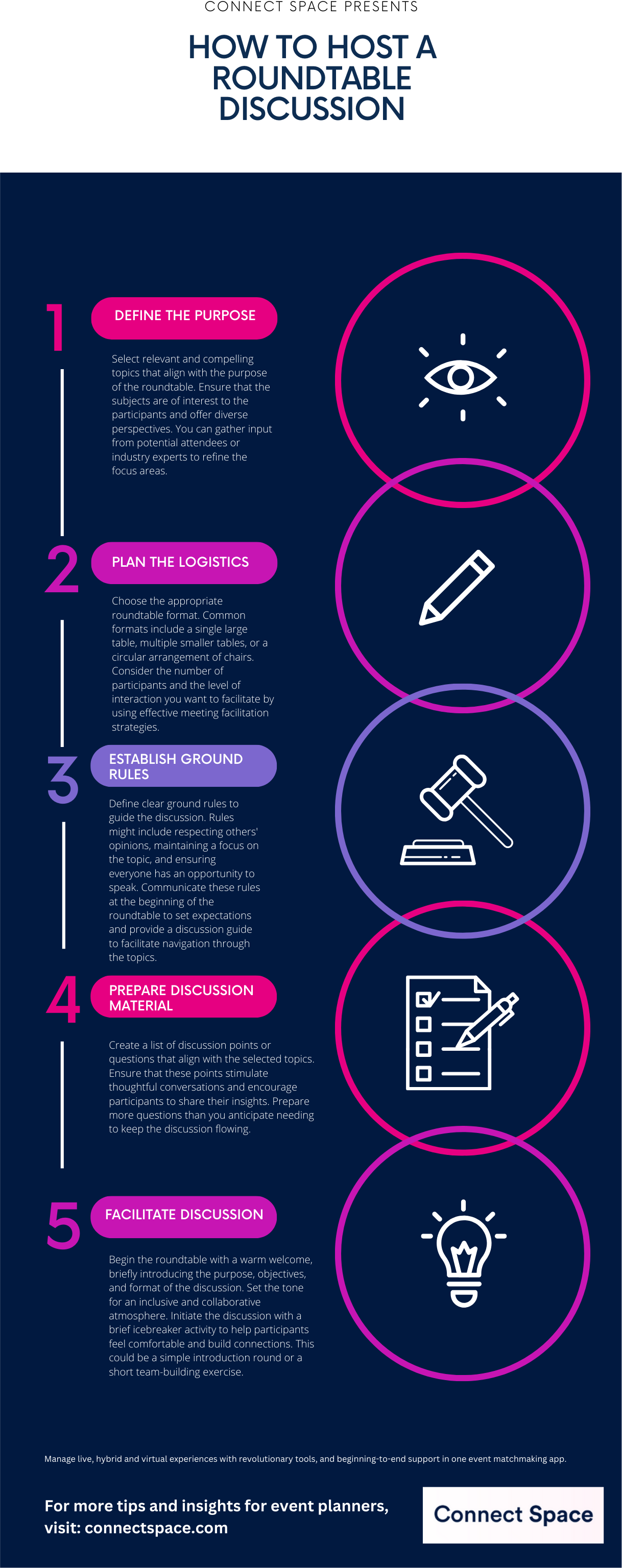 How to Host a Roundtable Discussion in 8 Easy Steps | Connect Space